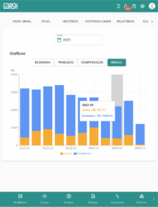 GDASH Solar - CRM e Monitoramento Solar